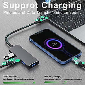 BaseNew USB C to USB Hub,USB C Male to USB Female Hub,USB Female 3.0 Hub Adapter,USB to USBC-C Adapter,USB C Female to USB Male Adapter for MacBook Pro,iPad,iMac,Samsung Galaxy,Cellphone and Tablet