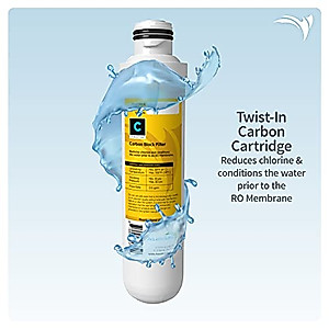 Aquatic Life Reverse Osmosis Twist-in Replacement Water Filter Cartridges Pack Set, Activated Carbon Block, Sediment Filter and 100 GPD RO Membrane, 3-Piece Bundle