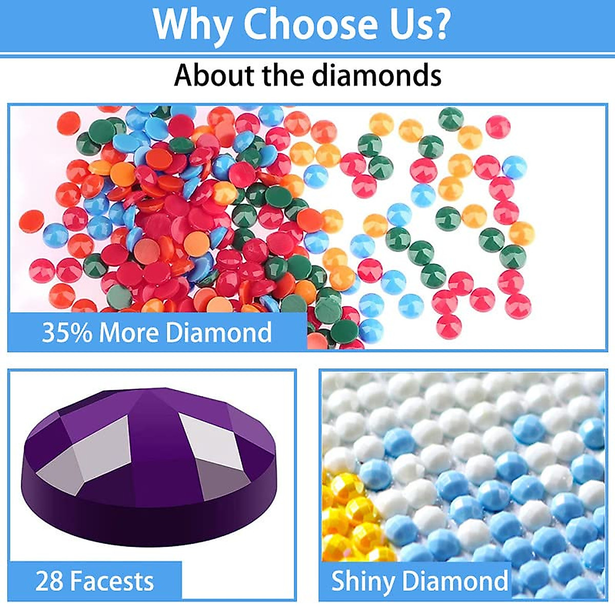 JAKI Diamond Painting Kits for Adults, DIY 5D Diamond Art Painting with Round Diamonds Full Drill Gem Art Painting Kit for Home Wall Decor (12x16inch/30×40cm)