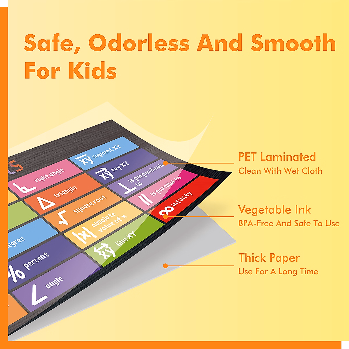 Math Symbols Poster, 2 PCS Large Math Symbols Order of Operation Mathematics Bulletin Board Banner Wall Decor for Primary Middle High School Classroom (Poster Tube Package)