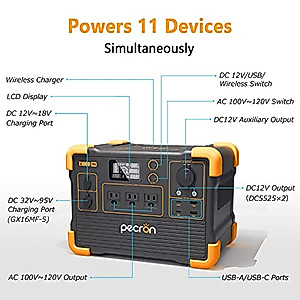 pecron Portable Power Station E1000PRO,1000Wh Solar Powered Generator with 3X120V/1200W AC Outlets PD100W Output Lithium Battery Backup for Outdoor Camping Emergency(Solar Panel Optional)