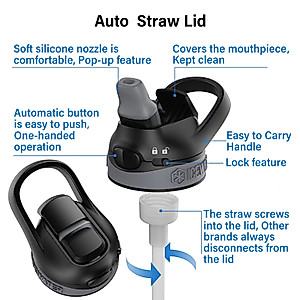 ICEWATER-40 Oz Stainless Steel Water Bottle With Soft Auto Straw & Wide Mouth Lids, Double Walled Vacuum, Mouthpiece DustProof, Lock Feature, Pop-up Tops, One-handed Operation (40 Oz, Black)