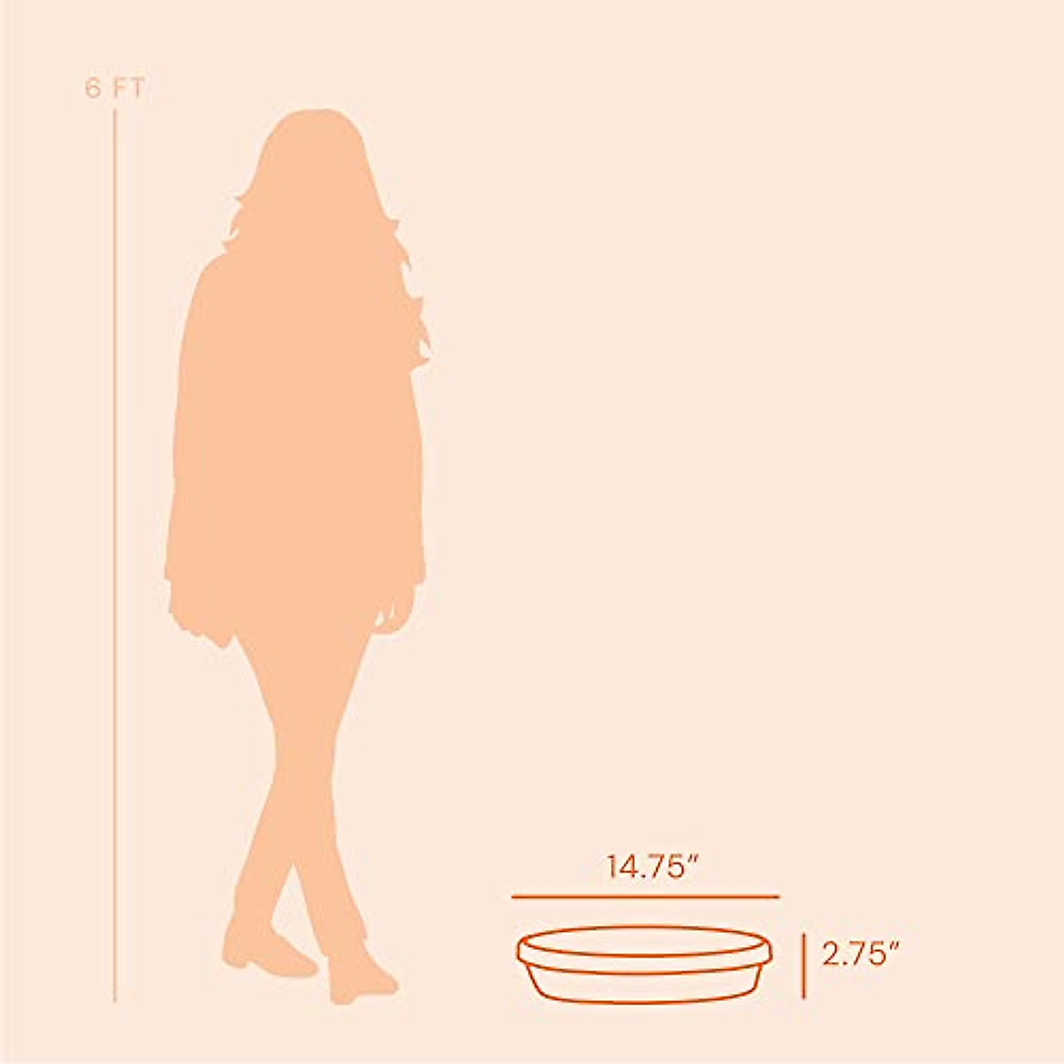 Bloem Terra Pot Round Drain Saucer: 16" - Terra Cotta - Tray for Planters 11-16", Matte Finish, Durable Resin, Ribbed Bottom, for Indoor and Outdoor Use, Gardening, Planter Not Included