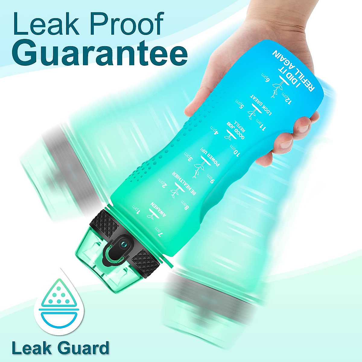 AIDEAMART 24 OZ Motivational Kids Water Bottle With Time Marker,Straw Lid,Leak Proof, Tritan BPA Free Sports Water Bottle Green-Blue(1 Lid)