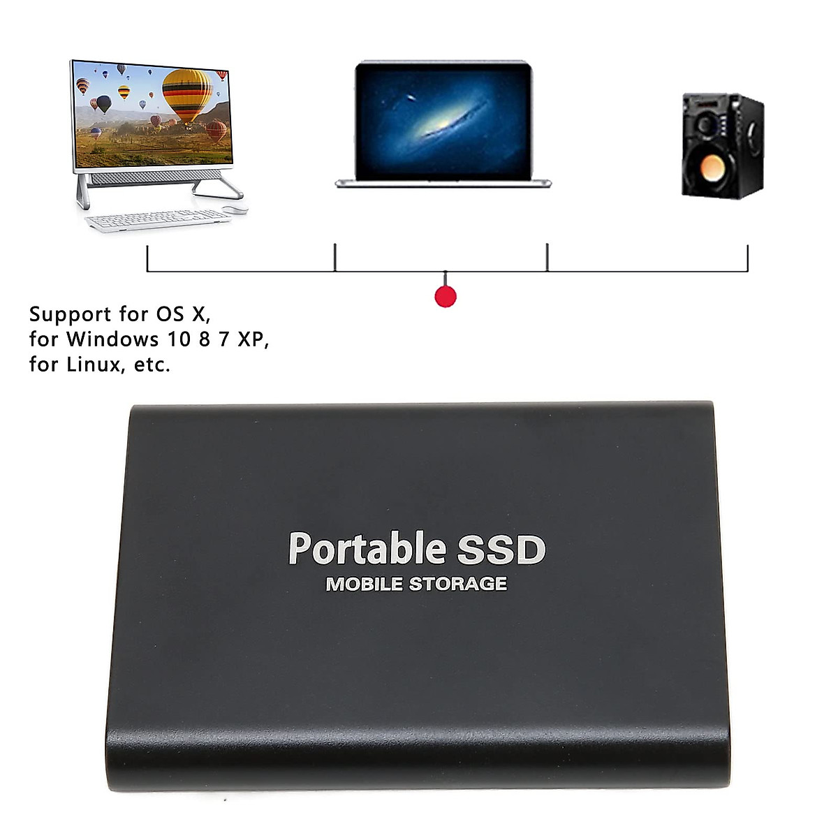 ciciglow External Solid State Drive, 8m/s to 25m/s Data Transfer 16GB/32GB/64GB/128GB/256GB Portable SDD Hard Drive Storage with USB C Port for Desktop, Laptop, All in One Computers(64GB-Black)