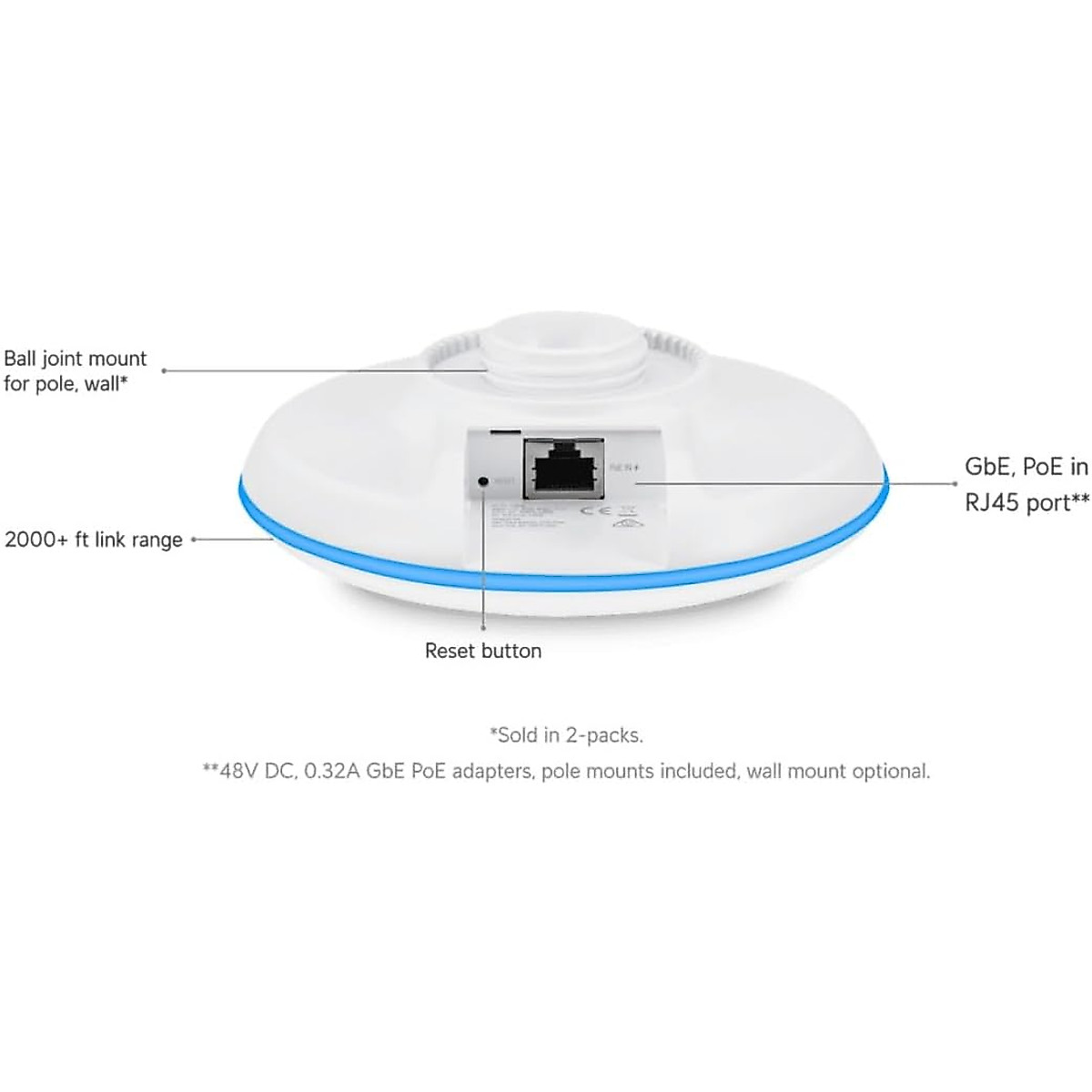 Ubiquiti UniFi UBB-US IEEE 802.11ad 1.70 Gbit/s Wireless Bridge