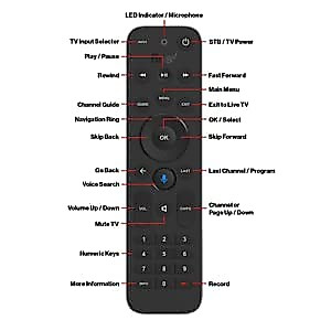 Verizon FiOS TV One Voice Remote Control 2019 - MG3-R32140B VRC4100 BLE - All in One Smart Voice Remotes + 2 AA Batteries Included