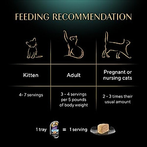 Sheba Perfect Portions Wet Cat Food Pate Tender White Fish and Tuna Entree, 2.6 oz. Twin-Pack Trays (24 Count, 48 Servings)