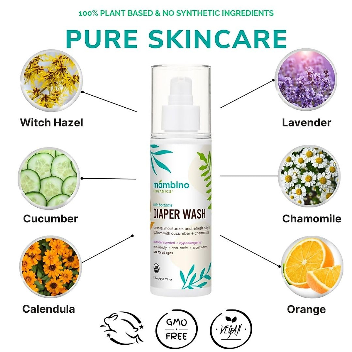 Organic Diaper Area Wash - Cruelty-Free Baby Spray for Sensitive Skin, Hypoallergenic Diaper Rash Spray, Gentle No Rinse Cleansing Water for Cloth Diaper Wipes - 5floz by Mambino Organics