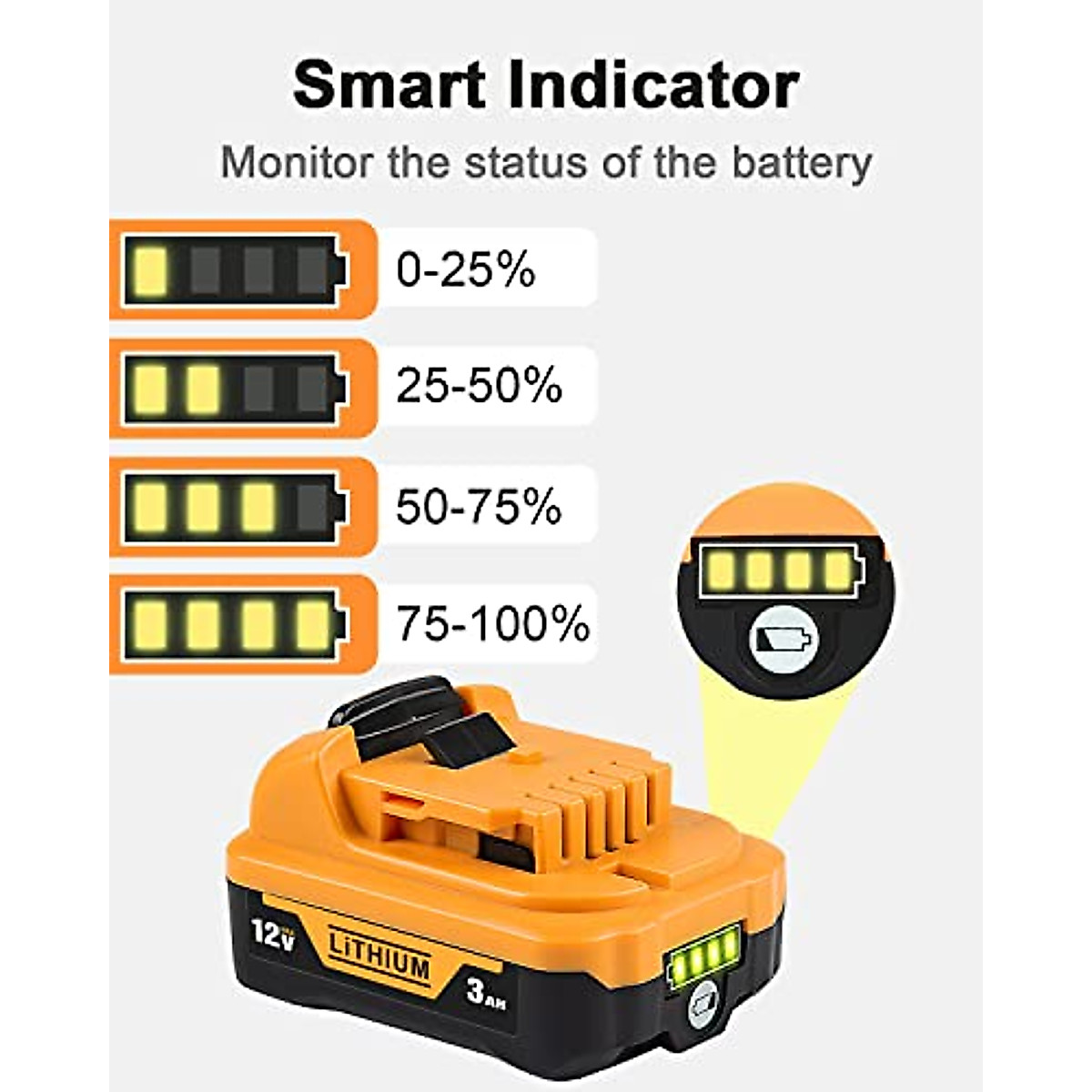 COMRGIKE 2Pack 12V 3.0Ah Battery Replacement for Dewalt 12V Battery DCB123 DCB127 DCB122 DCB124 DCB121 Compatible with Dewalt 12V Tools