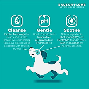 Project Watson Dog Eyelid Wipes, Micellar Technology That Cleanses and Hydrates, Contains Hyaluronan (HA), an Electrolyte, Aloe & Licorice, Paraben & Fragrance Free, 45 Pre-Moistened Textured Wipes