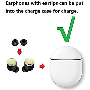 BLLQ Memory Foam Ear Tips Compatible with Google Pixel Buds Pro Replacement Ear Tips, Perfect Noise Cancellation, Fit in Case, S/M/L 6 Pairs Foam Tips Black (Foam PP6PB)