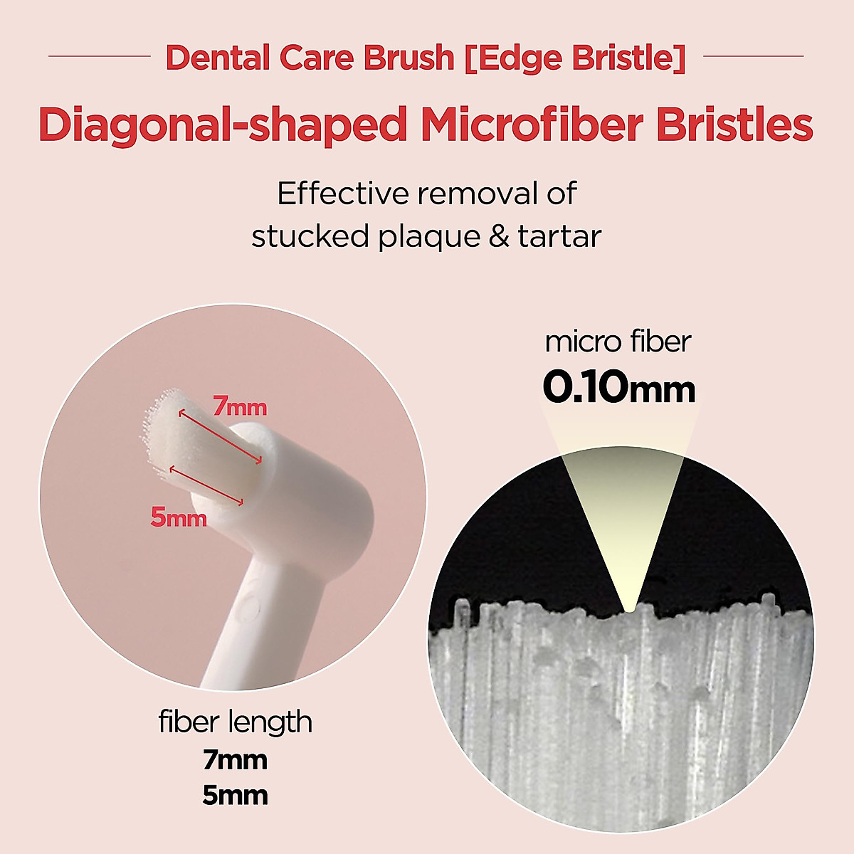 JAYU PET Dental Care Brush (Edge Bristles) 1ea - Micro Round Head Toothbrush for Cats & Small Dogs with End-tuft Diagonal-Shaped Bristles & Easy Grip Handle