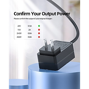 22V Power Cord AC Charger Fit for Shark SV75Z XA75N SV75 SV75N SV75C SV75SP SV719 Euro-Pro SV738 SV736 SV736R SV736N SV752 XB75N 1025FI Cordless Hand Vacuum Replacement Charging Supply Adapter Cord