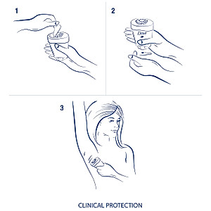 Dove Clinical Protection Antiperspirant Deodorant For Sweat and Odor Protection Original Clean Antiperspirant For Women Made With 1/4 Moisturizers 1.7 oz