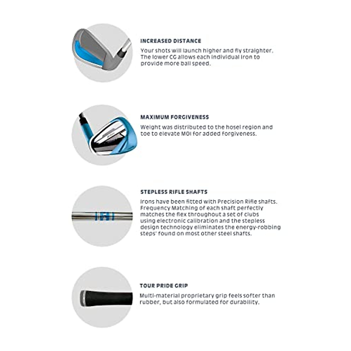 19 Piece Men's Complete Golf Club Package Set with Titanium Driver, 3 Fairway Wood, 3-4-5 Hybrids, 6-SW Irons, Putter, Stand Bag, 5 H/C's - Choose Options! (Regular Size, Special Ti-Face Driver)