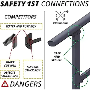 CHR Fence & Rail Hand Rails for Outdoor Steps, 6 Step Railing & Indoor Stair Railing Kit, Railings for Outdoor Steps and Hand Rails for Seniors for Porch Railing & Deck Hand Rail, 5-6 Step Handrail