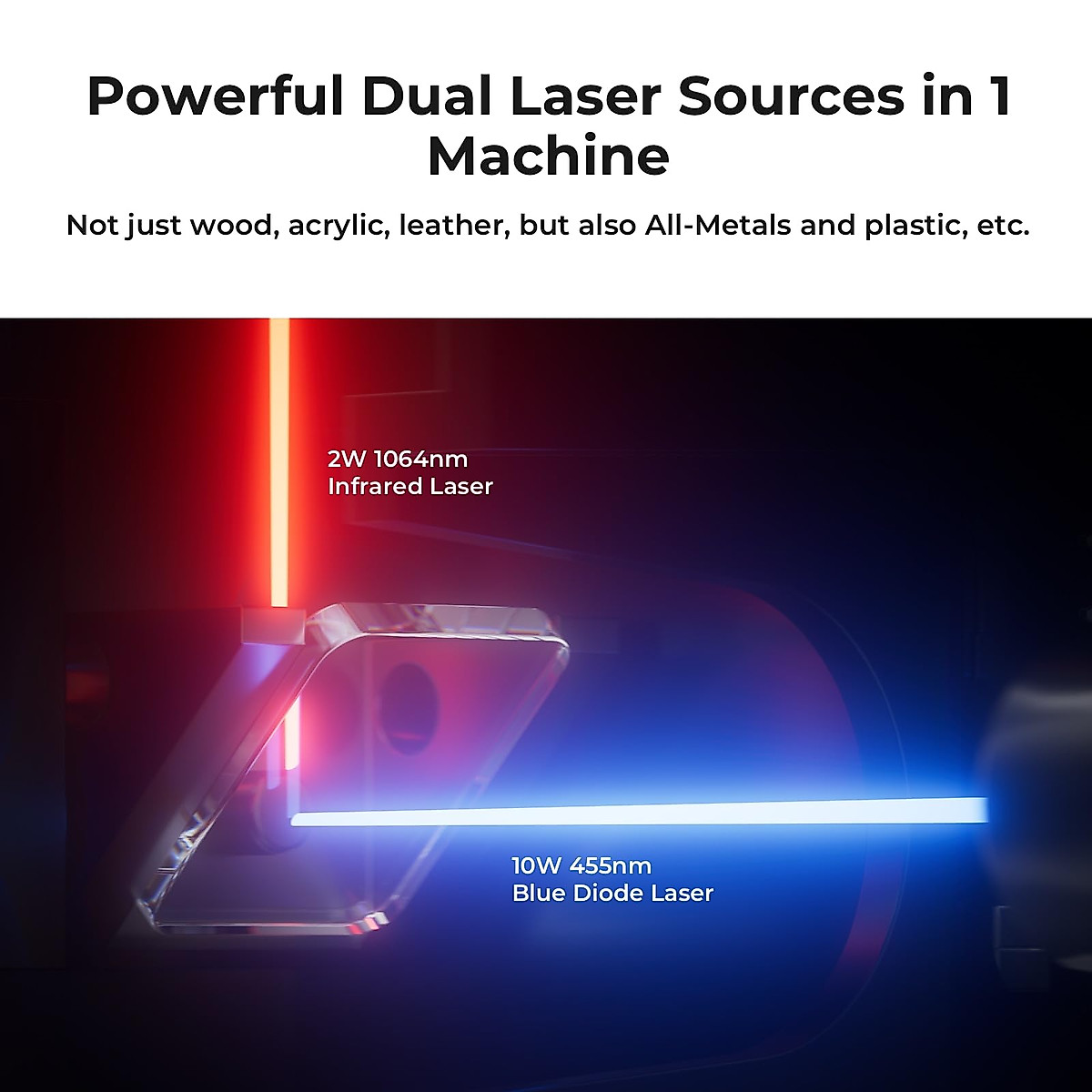 xTool F1 Laser Engraver Air Purifier Set, Fiber Laser Engraving Machine, and Desktop Smoke Air Purifier with 3-layer Filtration, Personalized Gift, Jewelry, Dog Tag, Metal Business Card, Leather Patch