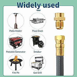 Upgraded 24 Feet 1/2 Inch Natural Gas Hose propane hose extension kit with quick connect fittings fit for weber grill gas conversion kit BBQ, Pizza Oven, Patio Heater and More NG Appliance - CSA