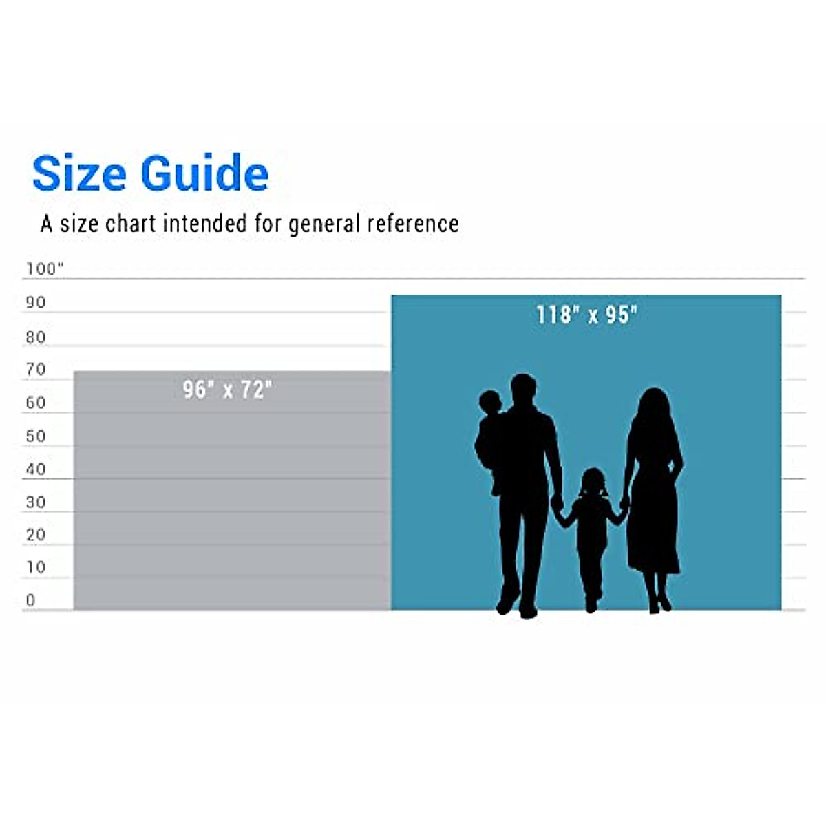 Funnytree 118" x 95" God Bless Backdrop Baptism Party First Holy Communion Christening Banner Decor Forest Leaves Baby Shower Photography Background Favors Gifts Supplies Photo Booth Props