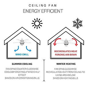 RIVER OF GOODS Mission Tiffany-Style - LED Ceiling Fan - 52" L x 52" W - Stained Glass Ceiling Fan with Lights