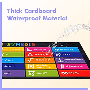 Math Symbols Poster, 2 PCS Large Math Symbols Order of Operation Mathematics Bulletin Board Banner Wall Decor for Primary Middle High School Classroom (Poster Tube Package)