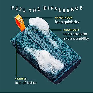 Cleanlogic Sport Exfoliating Body Scrubber, Large Exfoliator Tool for Athletes, Daily Skincare Routine for Smooth Clean Skin, Assorted Colors, 3 Count Value Pack