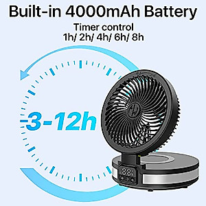 Jassco Air Circulator Fan, Desktop Fan, Portable Oscillating Table Fan for Whole Room, Wall-Mounted Fan, 4 Speeds, Personal Cooling Fan with LED Night Light for Home, Dorm, Workout