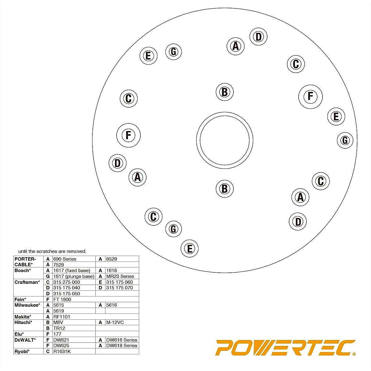 POWERTEC Dia 6-1/2" Router Base Plate & 10Pcs 5/16 to 1" Short Shank Router Template Bushing Guide Sets & Centering Pin. Fits Porter Cable, Craftsman, DeWalt, Bosch, Milwaukee Router Sub Bases (71778)