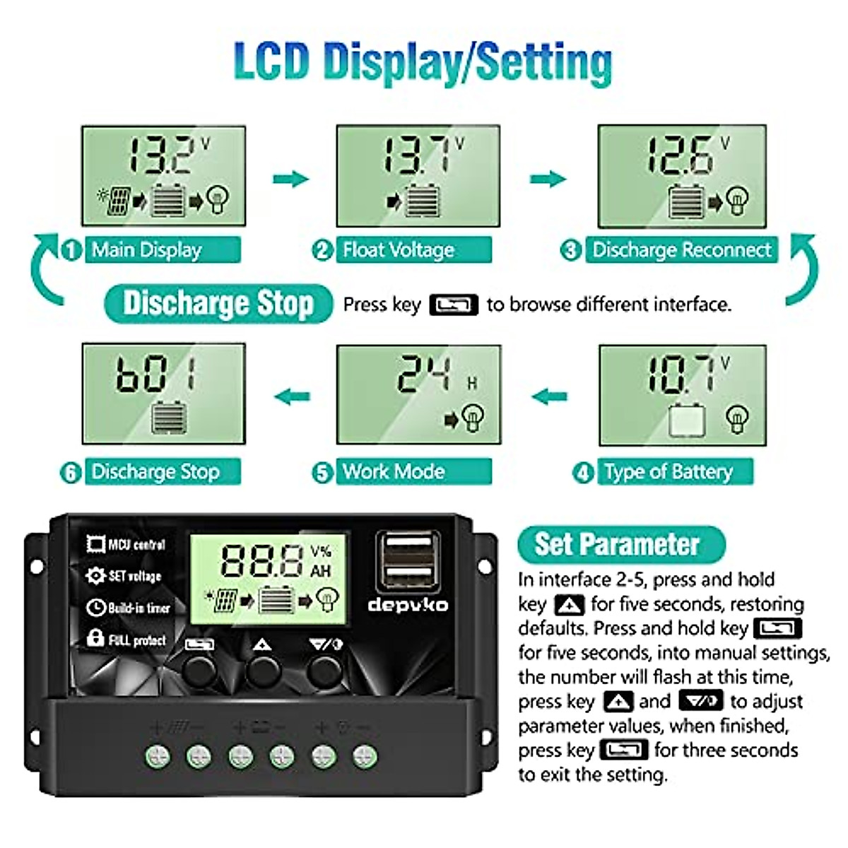[2022 Upgraded] 2Pcs 30A Solar Charge Controller, 12V/ 24V Solar Panel Regulator with Adjustable LCD Display Dual USB Port Timer Setting PWM Auto Parameter