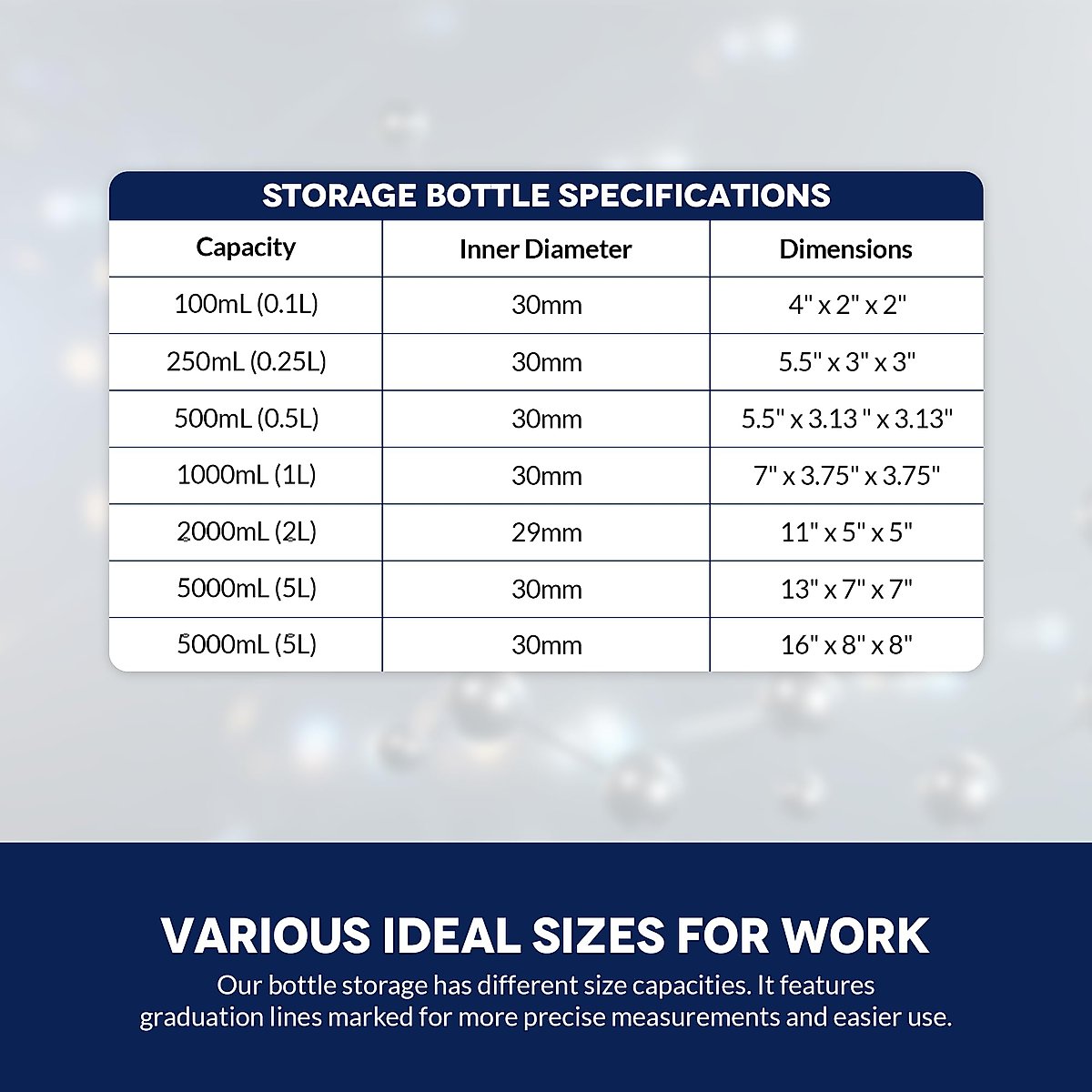 USA LAB 2000 ML Round Media Bottle with GL45 Screw Cap, Clear 3.3 Borosilicate Glass Bottles for Scientific Solution Storage, Multi Purpose Science Labs Solvent Container