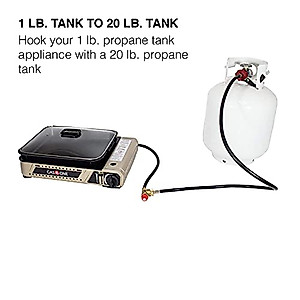 GasOne 50140-05 5 ft Tank Adapter 1lb to 20lb, Propane Hose fit for Weber/Coleman/Blackstone Grill, Buddy Heater, Smoker, Camping Stove