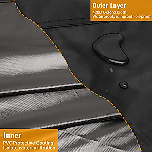 Outdoor Pool Heater Cover for Hayward,Winter Swimming Pool Heat Pump Covers for Outside Units,Pool Pump Equipment Cover