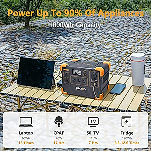 pecron Portable Power Station E1000PRO,1000Wh Solar Powered Generator with 3X120V/1200W AC Outlets PD100W Output Lithium Battery Backup for Outdoor Camping Emergency(Solar Panel Optional)