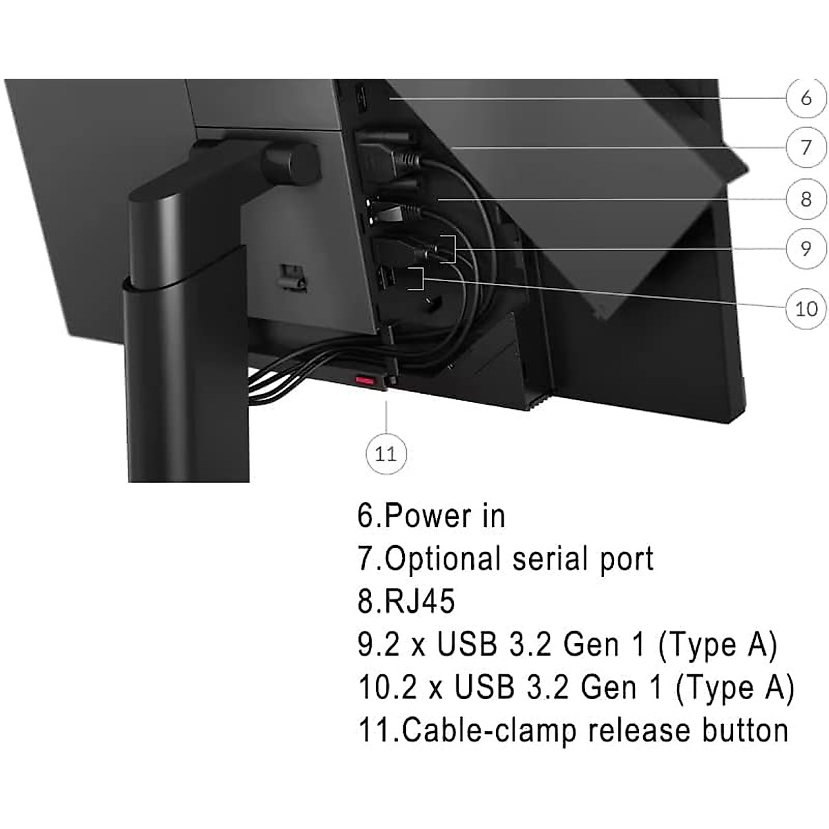 Lenovo ThinkCentre M90a 2023 Business All-in-One Desktop, 23.8" FHD IPS Anti-Glare, Intel Core i7-10700, 32GB RAM, 1TB SSD, 1080P Webcam, Windows 11 Pro, Bundle with Mini Wireless USB WiFi Adapter