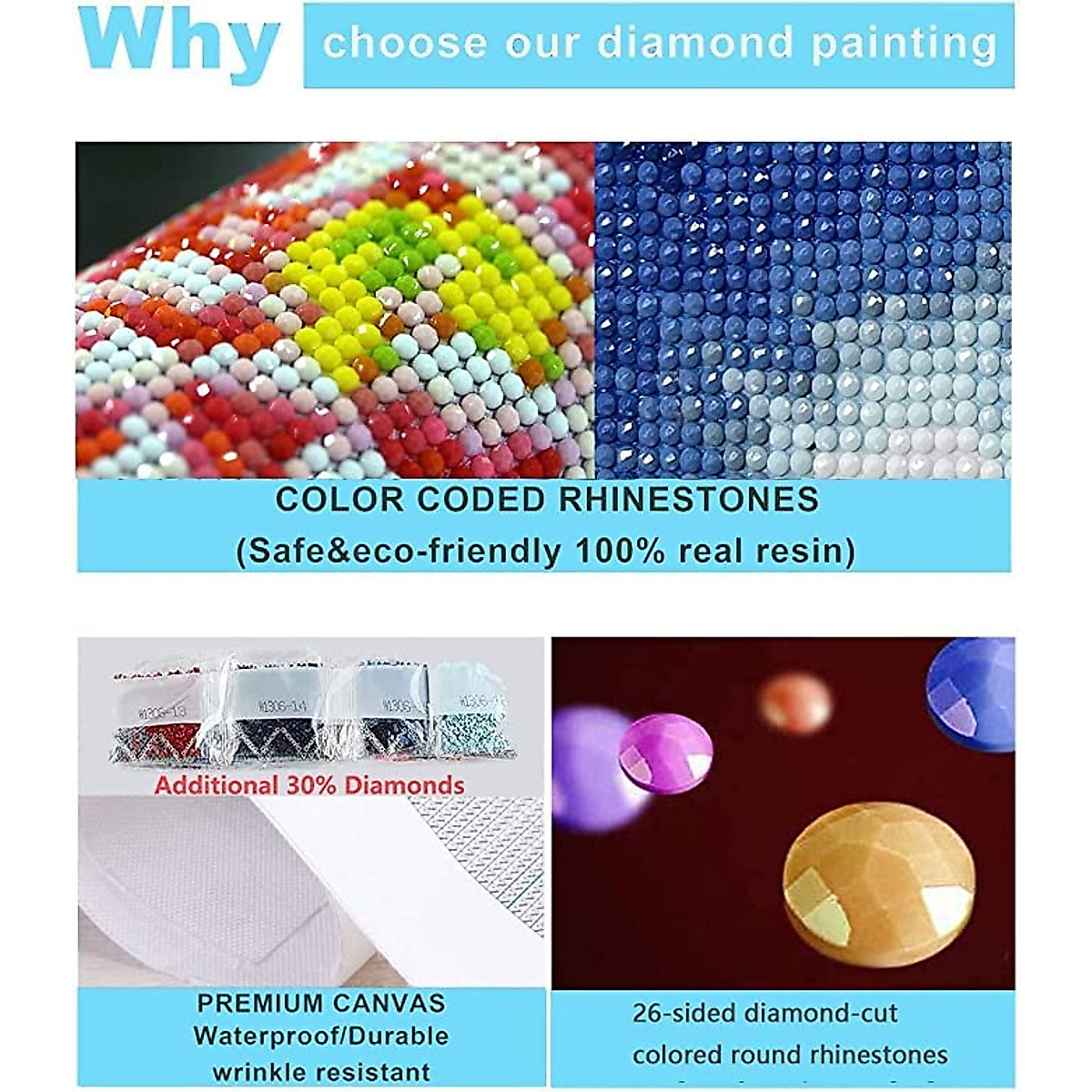 BOGVIAP Cartoon Diamond Painting Kit,5D Diamond Painting Kits for Kids,Diamond Painting Art,for Home Wall Decoration Diamond Art 12x16 inch