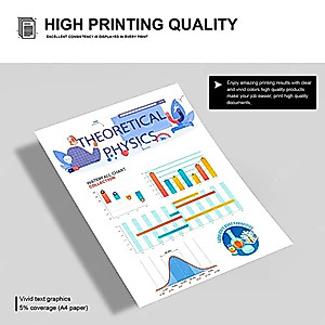 1-Pack MP C2503 841920 Toner Cartridge VASERIK Compatible Replacement for Ricoh MP C2503 Toner Cartridge Aficio MP C2003 C2004 C2503 C2504 C2503H Printer Toner Magenta