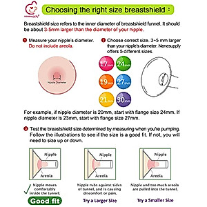 Nenesupply 21mm Flange and Duckbil Valves Compatible with Spectra S1 Spectra S2 Breastpump Replacement to Spectra Pump Parts and Spectra Flange Replace Spectra Duckbill Valves and Spectra 21mm