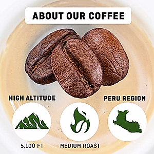 Coconut Coffee | Toasted Coconut Ground Coffee | Gourmet Medium Roast Organically Flavored Coffee Ground | Caffeinated Organic Toasted Coconut Coffee - 12 Ounce Roasted Flavored Coffee Grounds by Roastt Organic