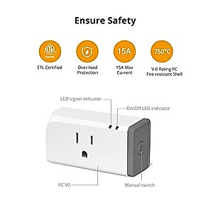 SONOFF S31 WiFi Smart Plug with Energy Monitoring, 15A Smart Outlet Socket ETL Certified, Work with Alexa & Google Home Assistant, IFTTT Supporting, 2.4 Ghz Wi-Fi Only 2-Pack