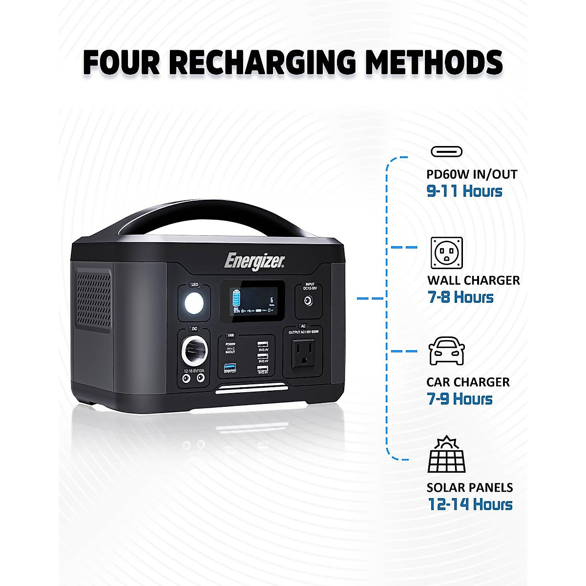 Energizer Portable Power Station PPS700 626Wh Battery 110V/600W Backup Lithium Battery, 110V/600W Pure Sine Wave AC Outlet, Solar Generator for Outdoors Camping Travel Hunting Blackout