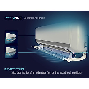 Baffle Shield for Air Conditioner, AC Split Unit Flow Deflector, Air conditioner accessory, Adjustable Smart Wing