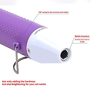 Heat Gun,mofa Embossing Mini Heat Gun,Hot Air Gun For Craft with Stand For DIY Embossing And Acrylic Paint Dryer,Multi-Purpose Electric Heating Nozzle 150W 110V(Purple)