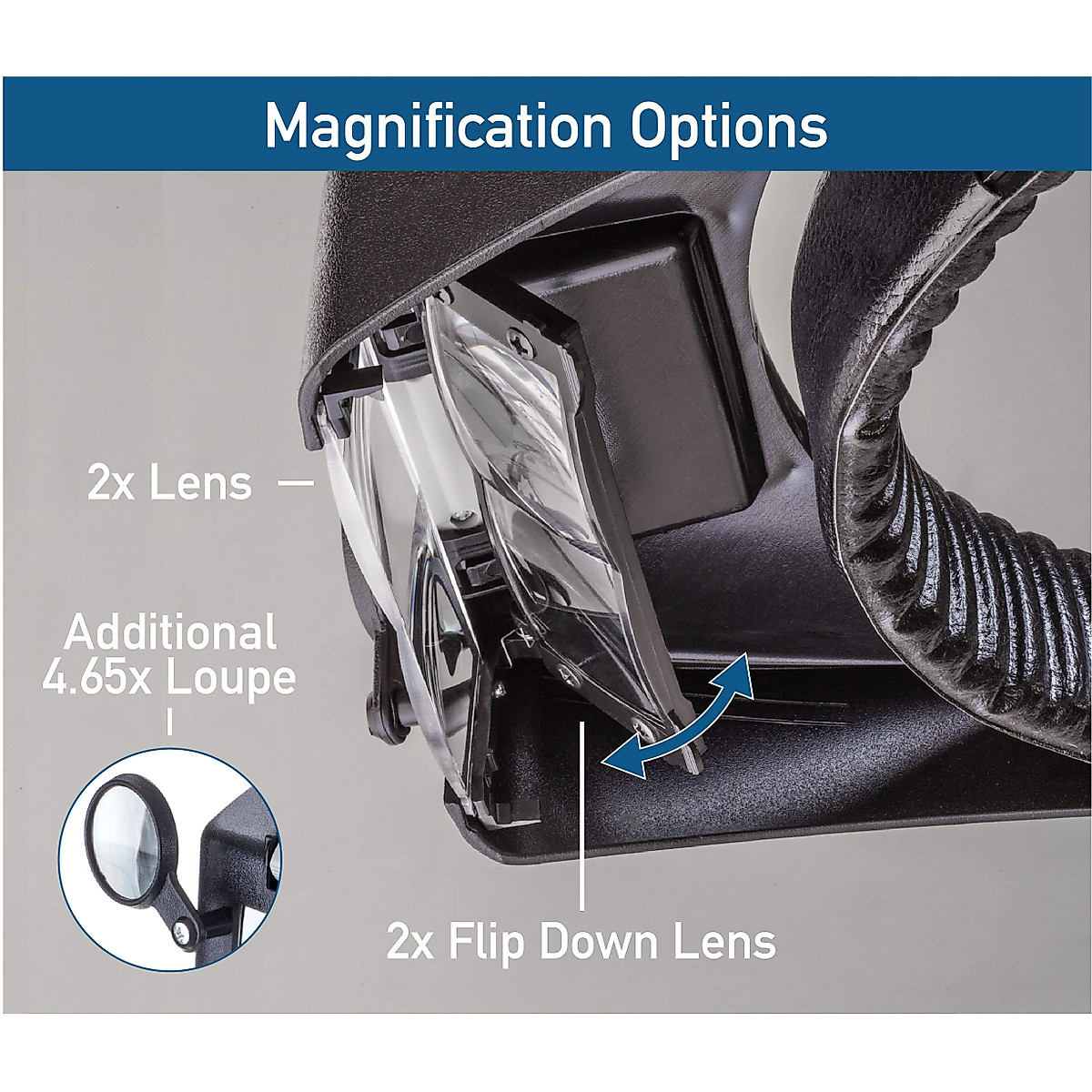 SE Illuminated Dual Lens Flip-In Head Magnifier, Head Magnifier, Tools for Repair & Precision Work, Adjustable Headlamp, 4.5X Loupe Magnifying, Black