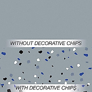 Rust-Oleum 293513 Rocksolid Polycuramine Garage Oil Floor Coating, 2.5 Car Kit, Gray