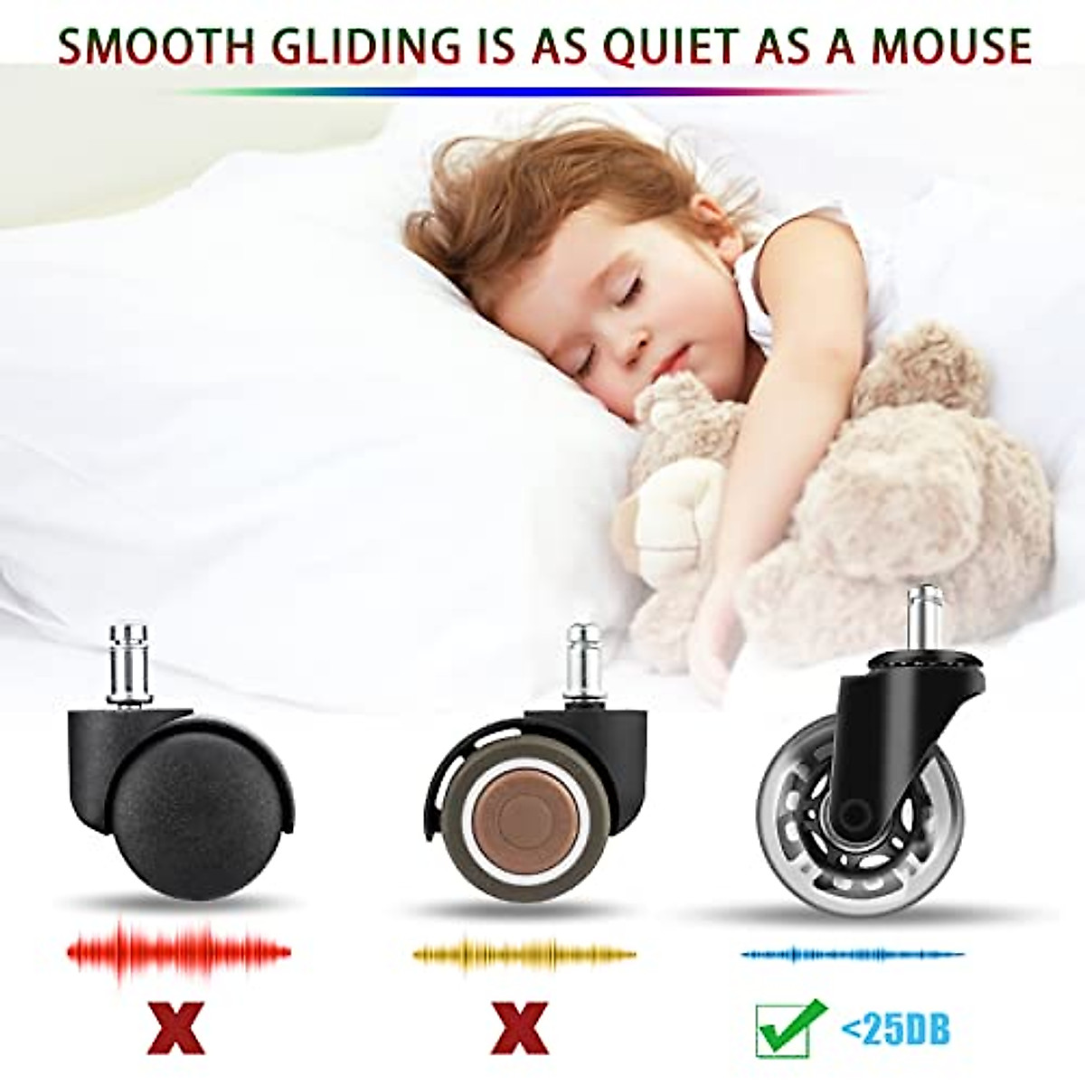 Gaming Chair Wheels - 2.5 inch Heavy Duty Caster Wheels(2200lbs),Mute Rolling Desk Chair Wheels Replacement (Set of 5)-Rubber Office Chair Wheels for Carpet, Wood Floors,Hardwood Floors