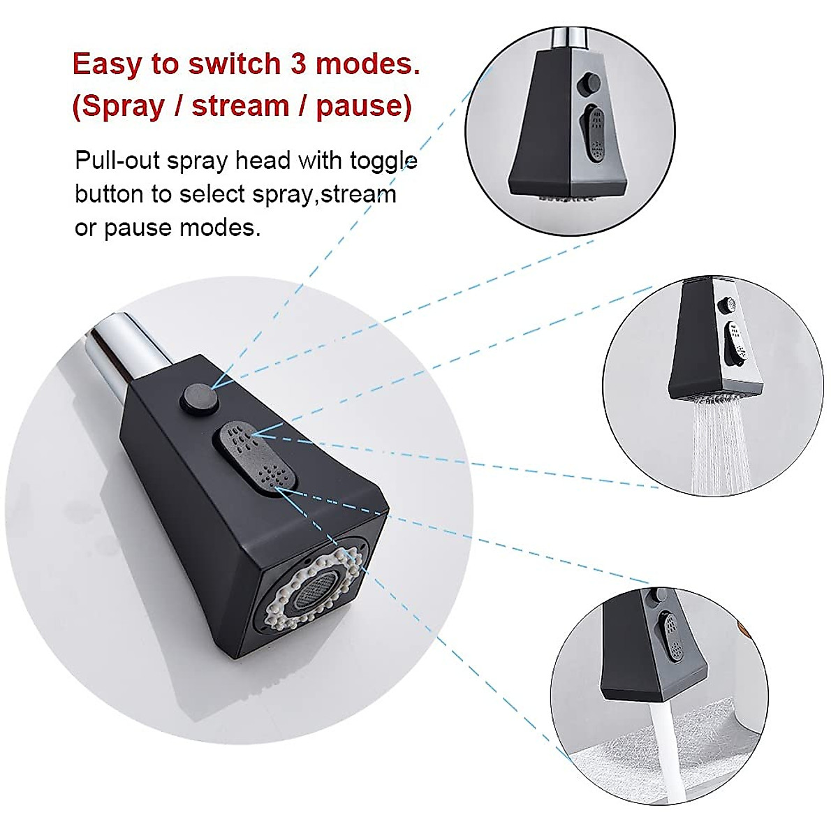 Kitchen Sink Faucet for Bar Farmhouse Commercial, Square Shape Kitchen Faucet, Pull Out Black Kitchen Mixers, Spray Stream Kitchen Head, Single Handle Cold Hot Mixer Faucet (Color : Black Kitchen Fau