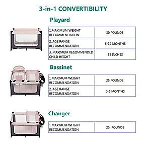 Dream On Me Emily Rose Deluxe Playard in Pink with Infant Bassinet and Changing Tray, Lightweight Portable and Convertible Playard for Baby, Breathable Mesh Sides and Soft Fabric
