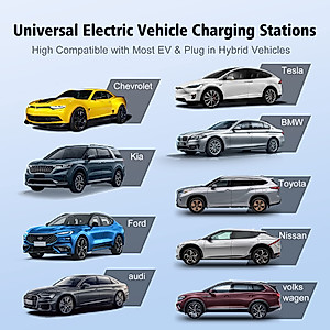 feyree Level 2 EV Charger,110-240V Home Flex Electric Vehicle Charging Stations with 18ft Extension Cord, EV Charger Overheating Protection Level 1-2 EV Charger NEMA 5-15 Adapter