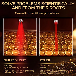 Hottoerak Red Light Therapy for Face, LED Red Light Therapy Mask 660nm & 850nm Wavelength for Home Use